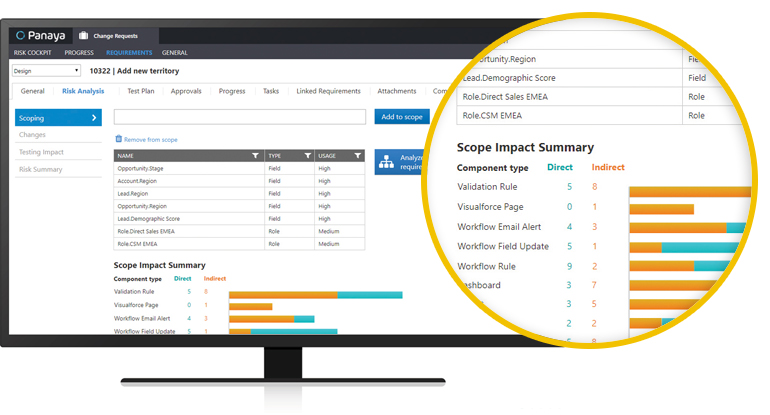 SFDC Change Delivery What if there was a way to manage SFDC change with ...