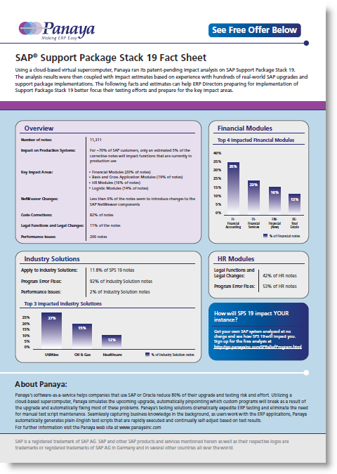 Download Panaya SAP Support Pack 20 Fact Sheet Free
